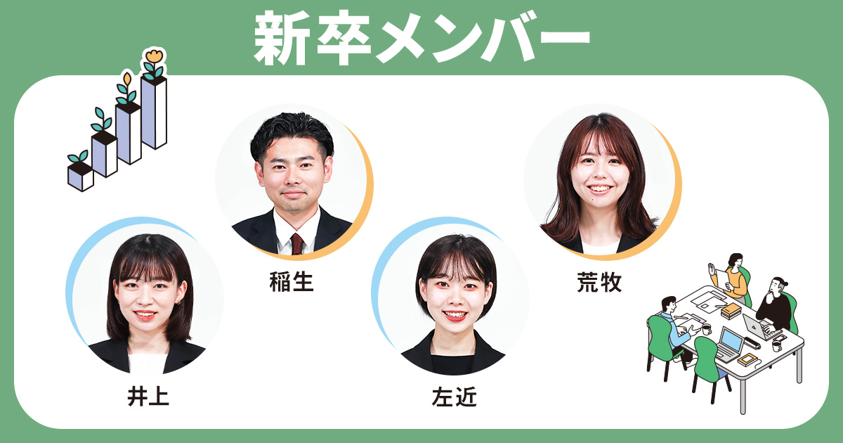 出社と在宅 人気度調査！ - R-ibrary（ライブラリー）D2C Rの"これまで"と"これから"